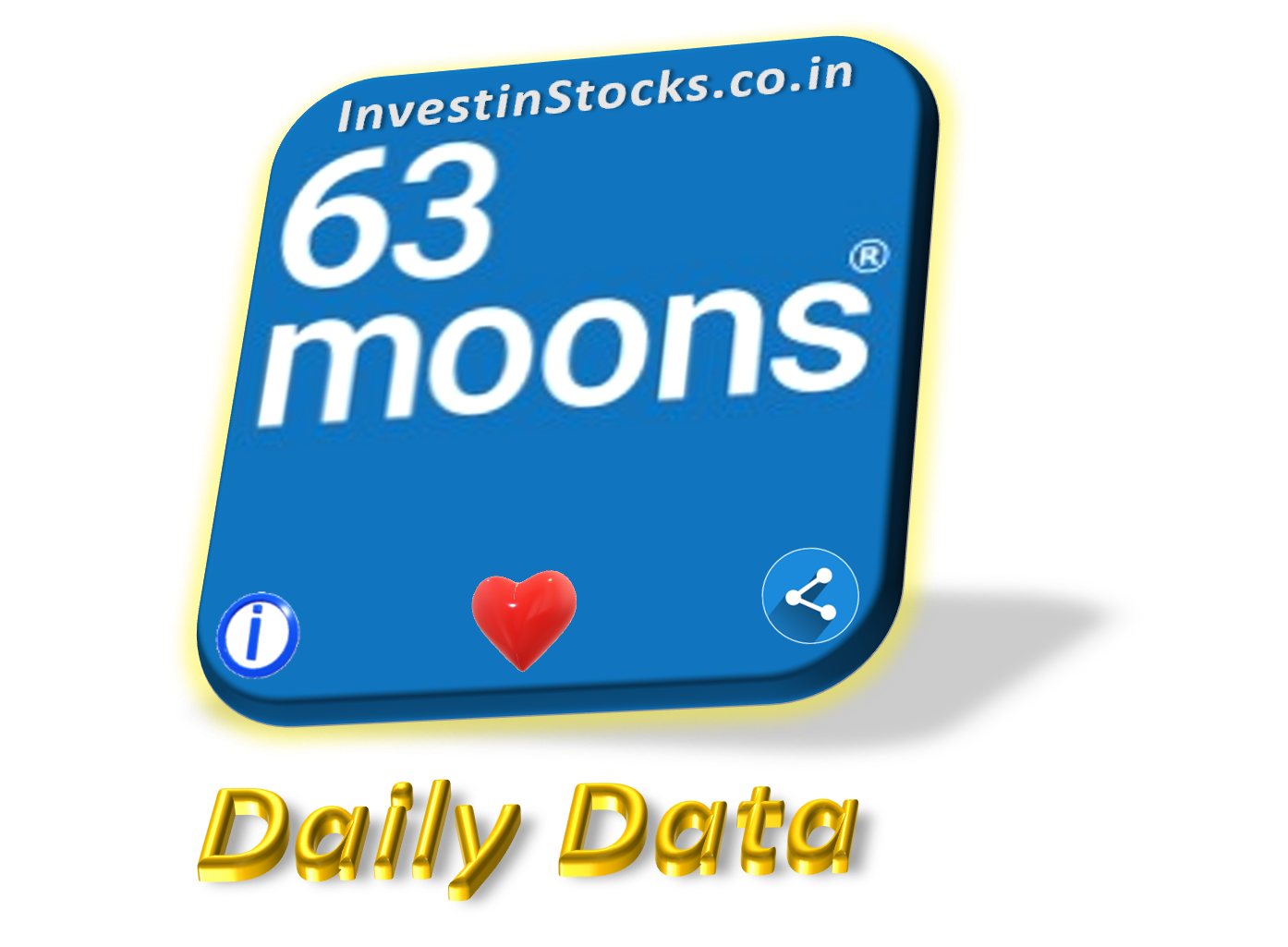 63 Moons Technologies share price is Up 16.19% on 28-Nov-2025