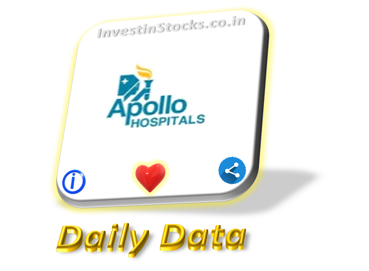 Apollo Hospitals share price is Up 2.12% on 04-Sep-2025