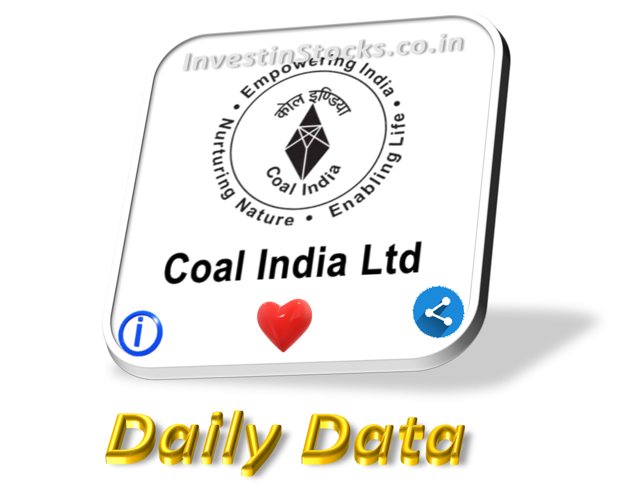 Coal India share price is Up 1% on 17-Sep-2025