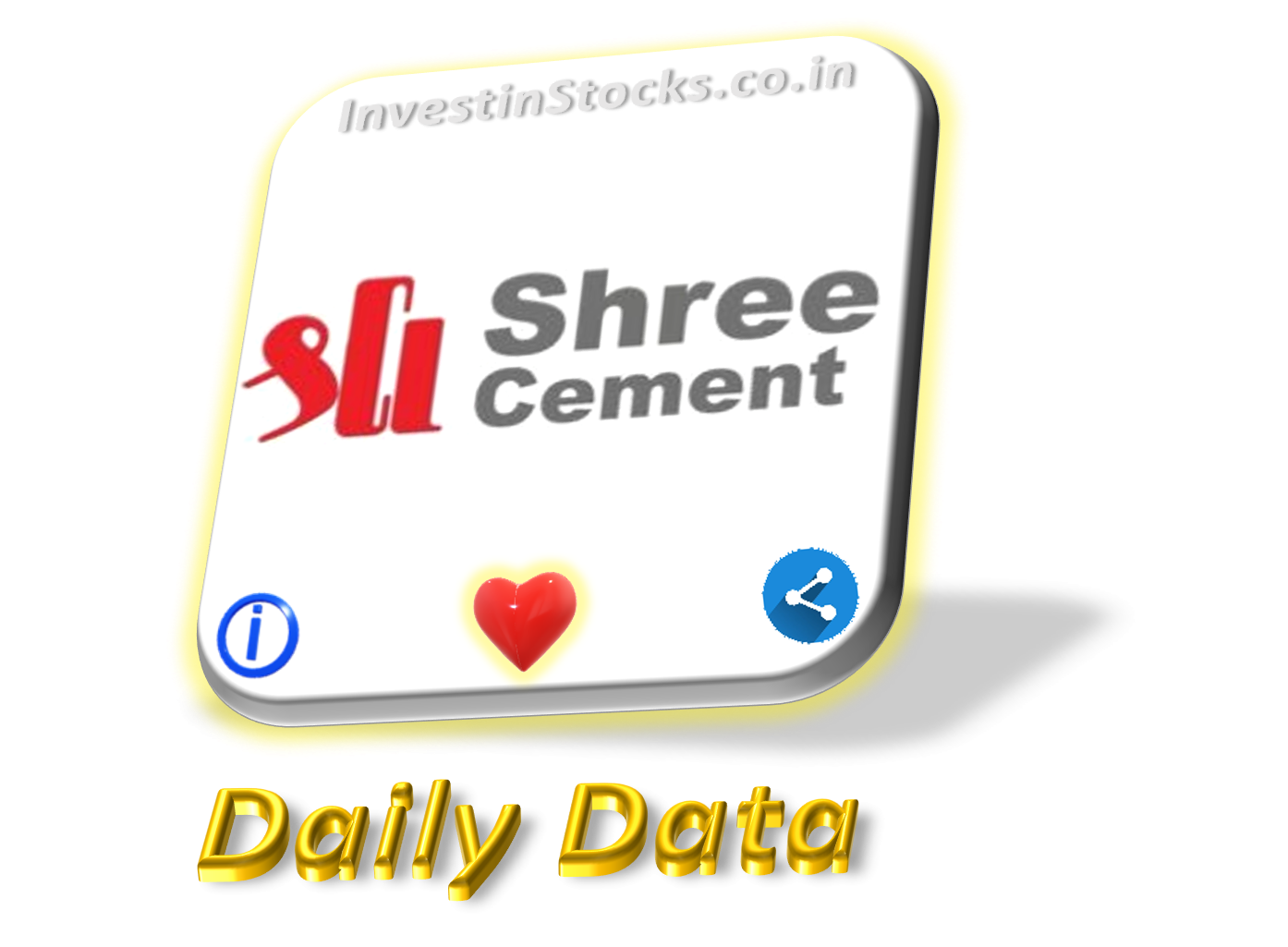Shree Cements share price is Down -1.03% on 15-Sep-2025